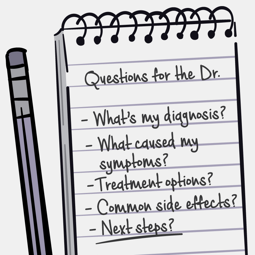 Talking With Your Doctor | NIH News in Health