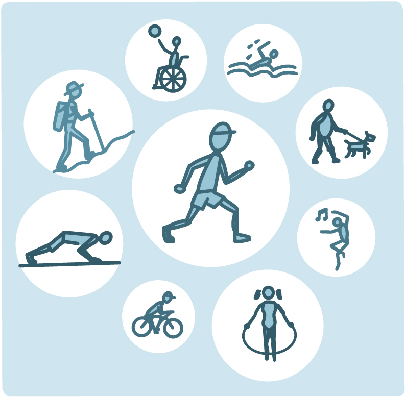 Personalized Exercise NIH News In Health Personalized Exercise NIH News In Health